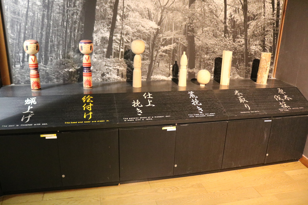 世界にひとつだけのPOPでおしゃれな弥治郎こけし作り体験！ - WAmazing Play (ワメイジングプレイ) Supported by 東急